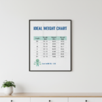 Finding Your Healthy Balance: The Comprehensive ideal weight for height ...